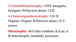 Nutritional classification of microorganisms | PDF