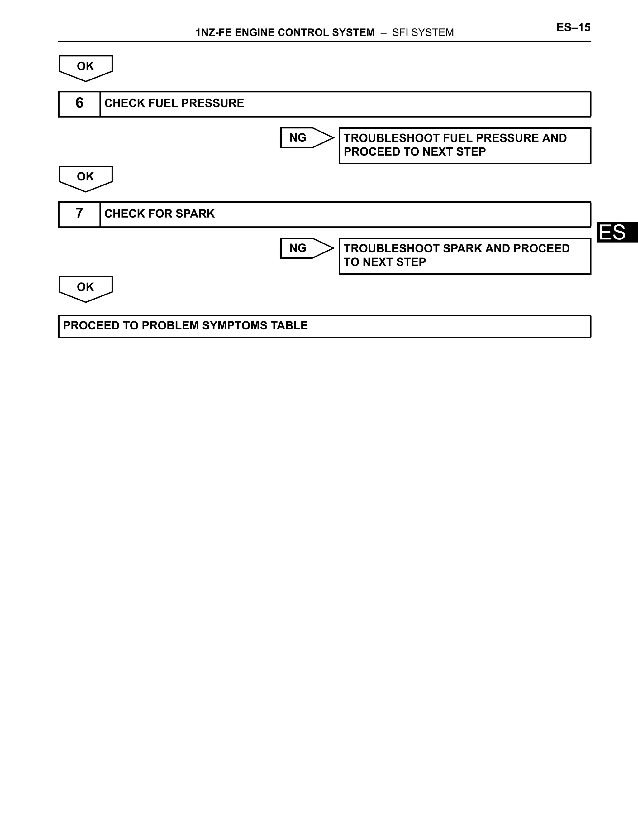1 NZ Engine Control.pdf