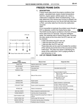 1 NZ Engine Control.pdf