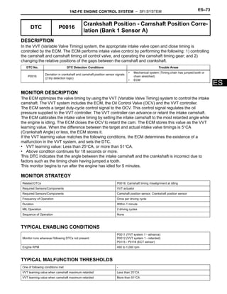 1 NZ Engine Control.pdf