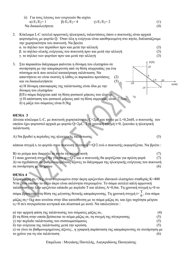 1o διαγωνισμα φυς γ (ταλαντώσεις) | PDF
