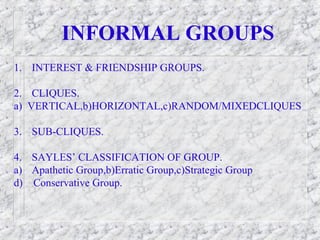 OB- Group Dynamics- For MBA 1st SEM by Neerav Shivhare | PPT