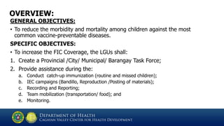 Objective and Agenda Healthcare and sanitation.pptx | Infectious ...