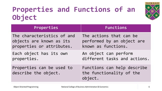 1_Object Oriented Programming.pptx