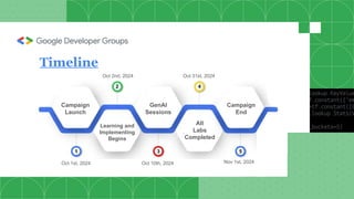 Build with AI: GenAI Study Jam Session 2 | GDGC NCU.pptx