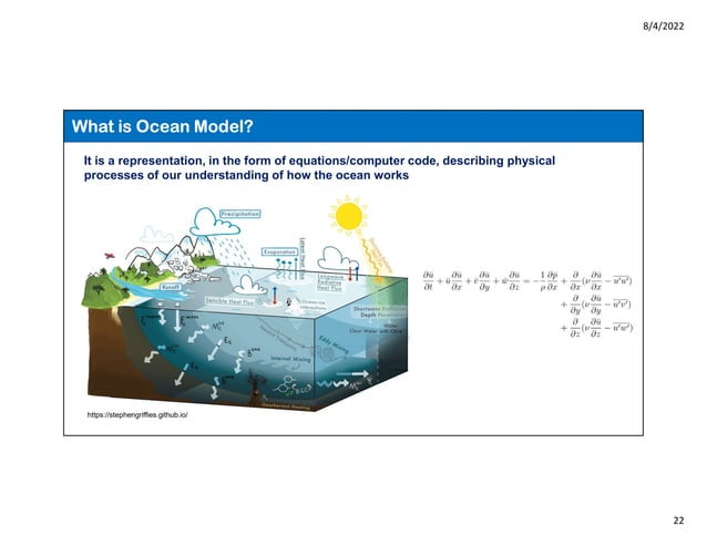 1_Ocean Modellling Introduction.pdf | Geography | Science