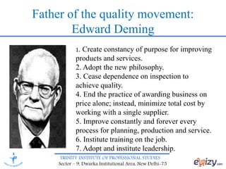 PRODUCTION & OPERATIONS MANAGEMENT- Quality | PPTX