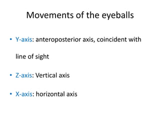 ocular motility an introduction 14.07.16 Prof.K.N. Jha | PPT