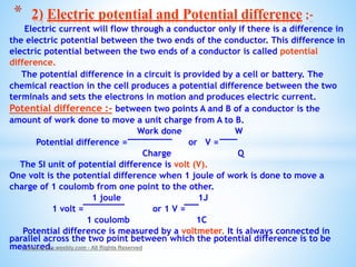 Electricity | PPSX