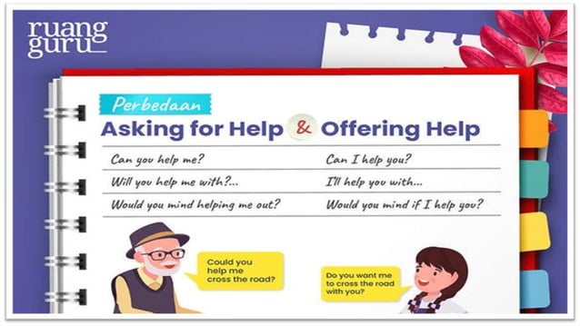 1 OFFERING HELP AND SERVICES.pptx | Education