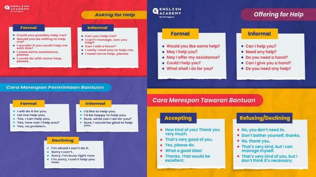 1 OFFERING HELP AND SERVICES.pptx | Education