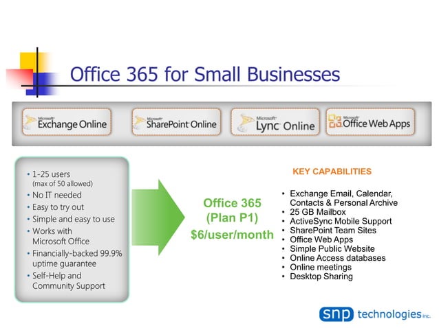 Microsoft Office 365 Presentation | PPSX | Computer Software and Applications | Computing