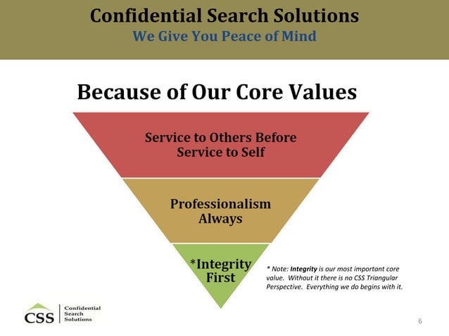 Official CSS Corporate Presentation | PPS | Human Resources | Business