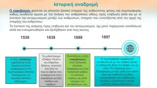 1o gym. kavalas ergasia bullying -2019-2020 | PPT