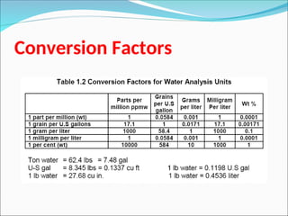 1Oil field Water chemistry & analysis.ppt