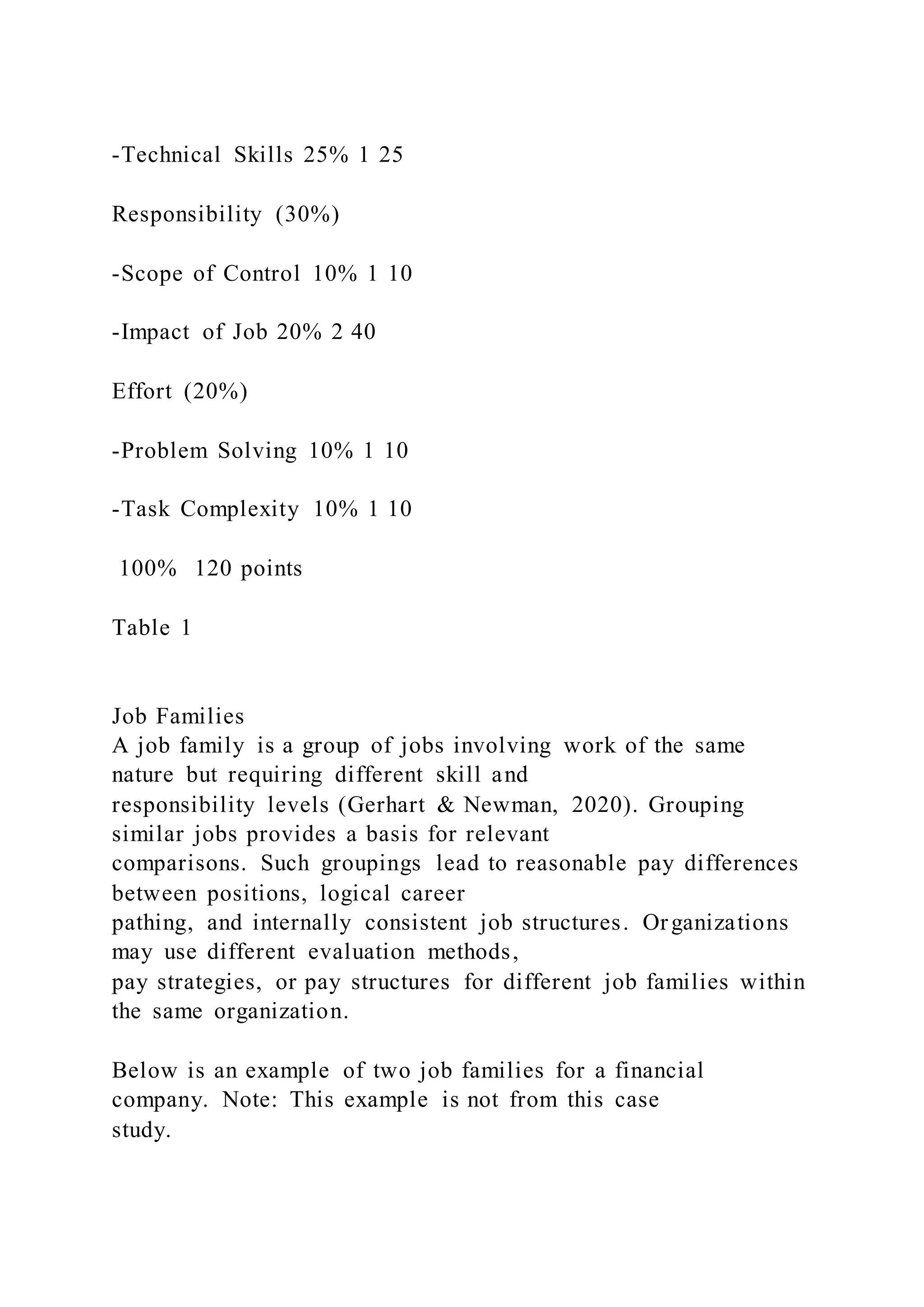 1 OL 325 Final Project Case Study Designing a Pay S | DOCX