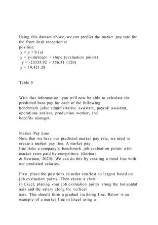 1 OL 325 Final Project Case Study Designing a Pay S | DOCX