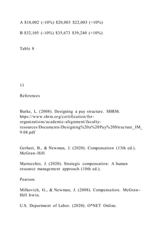 1 OL 325 Final Project Case Study Designing a Pay S | DOCX