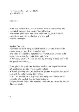 1 OL 325 Milestone Two Guidelines and Rubric Over | DOCX