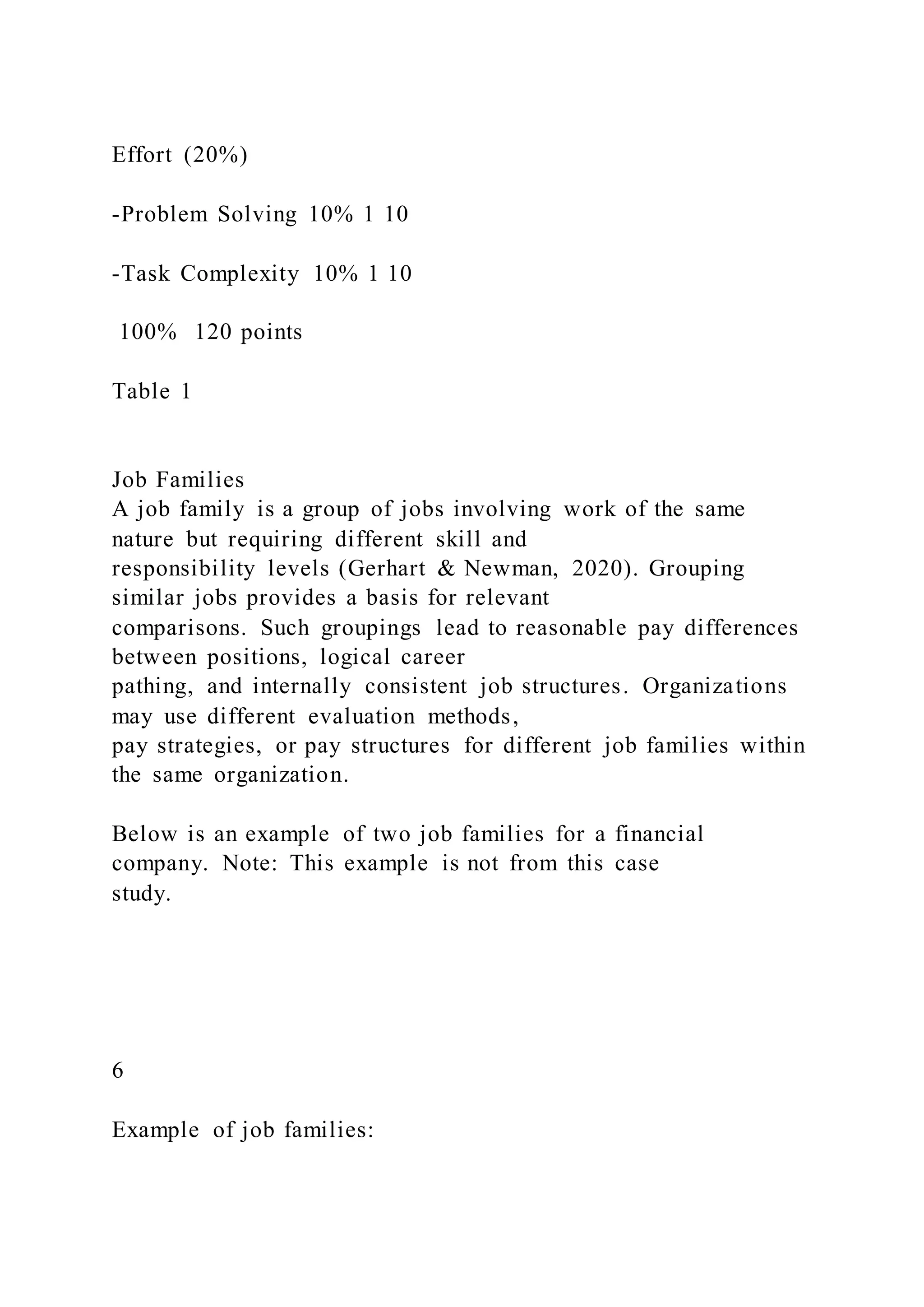 1 OL 325 Milestone Two Guidelines and Rubric Over | PDF