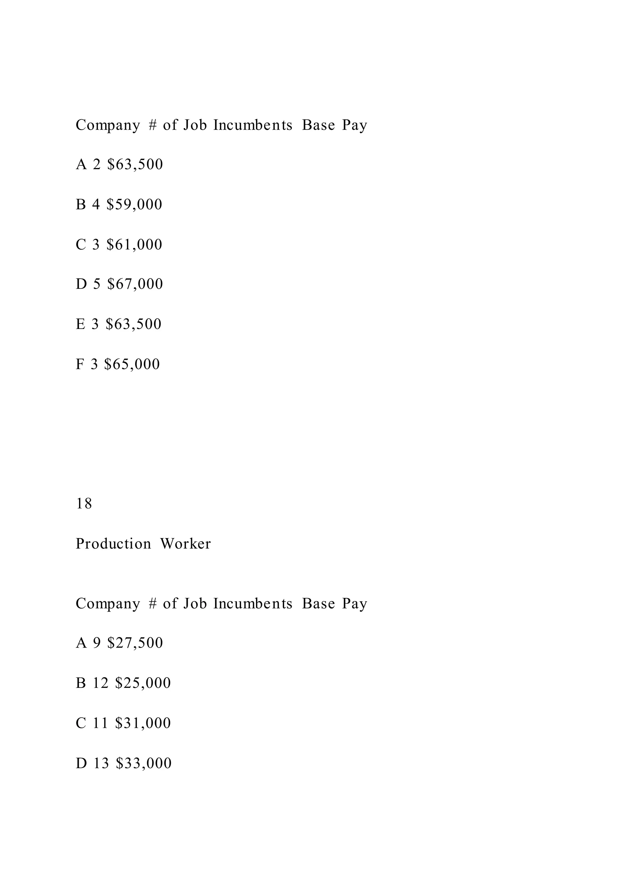 1 OL 325 Milestone Two Guidelines and Rubric Over | PDF