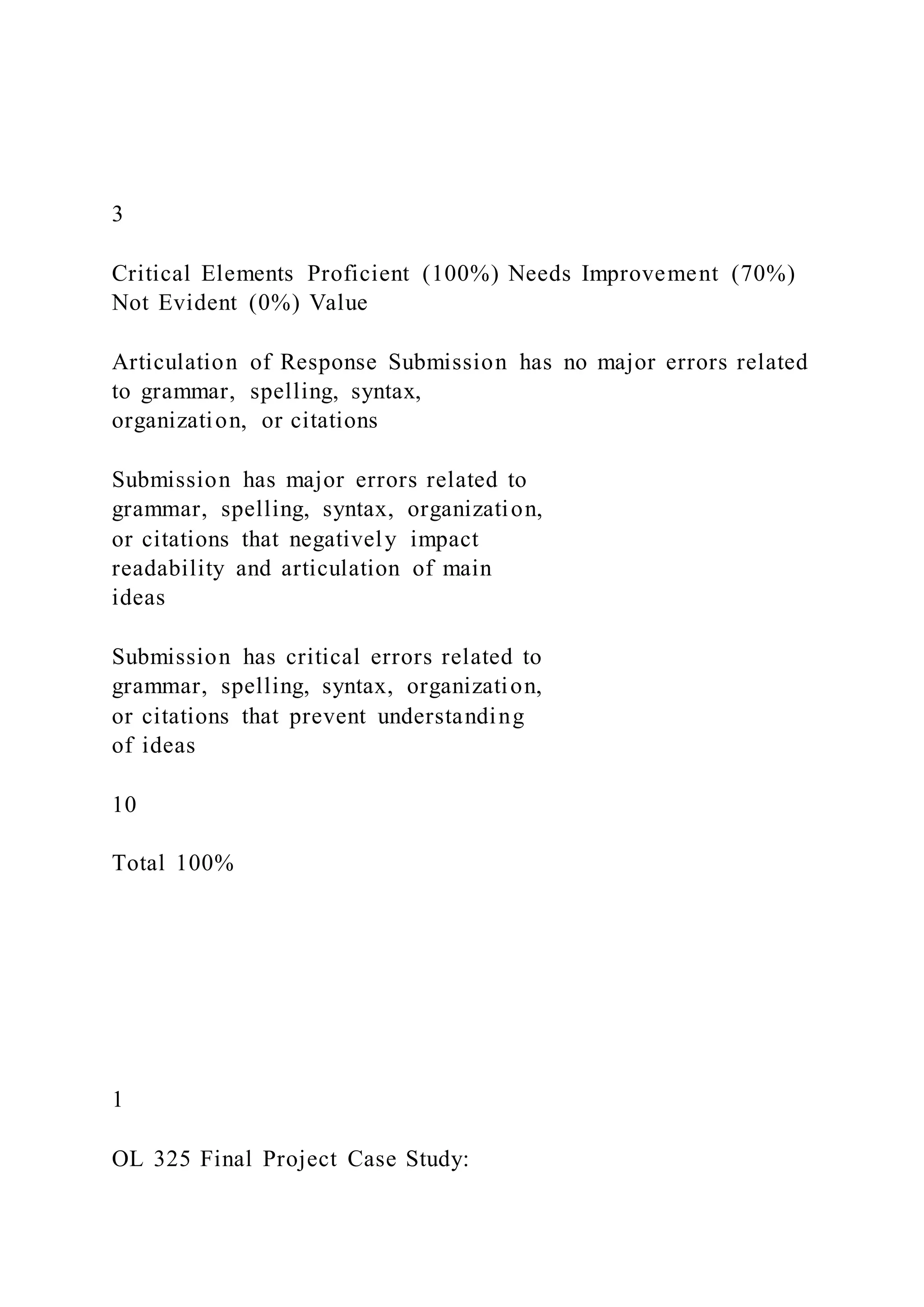 1 OL 325 Milestone Two Guidelines and Rubric Over | PDF