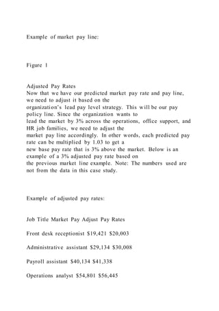 1 OL 325 Milestone Two Guidelines and Rubric Over | PDF