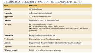 Cranial nerve (1): The Olfactory Nerve.pptx