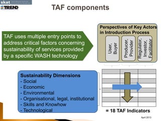 Technology Applicability Framework (TAF) – a tool for scaling up and ...