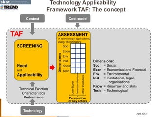 Technology Applicability Framework (TAF) – a tool for scaling up and ...