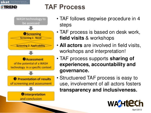 Technology Applicability Framework (TAF) – a tool for scaling up and