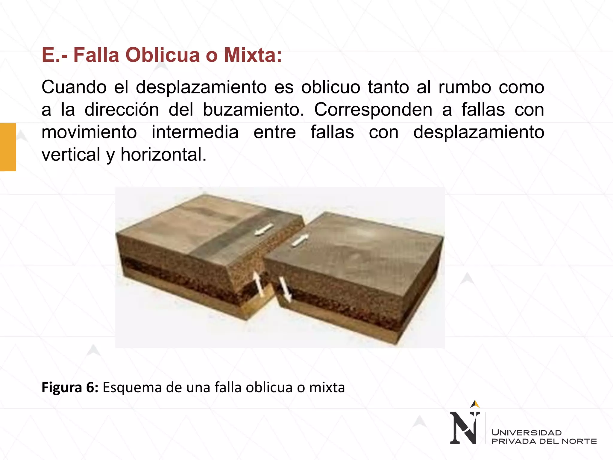 1 ondas sísmicas y riesgo sísmico | PDF