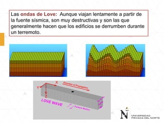 1 ondas sísmicas y riesgo sísmico | PDF