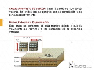 1 ondas sísmicas y riesgo sísmico | PDF