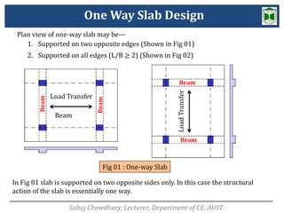One way slab design by Sabuj Chowdhury, Lecturer, Department of CIvil ...