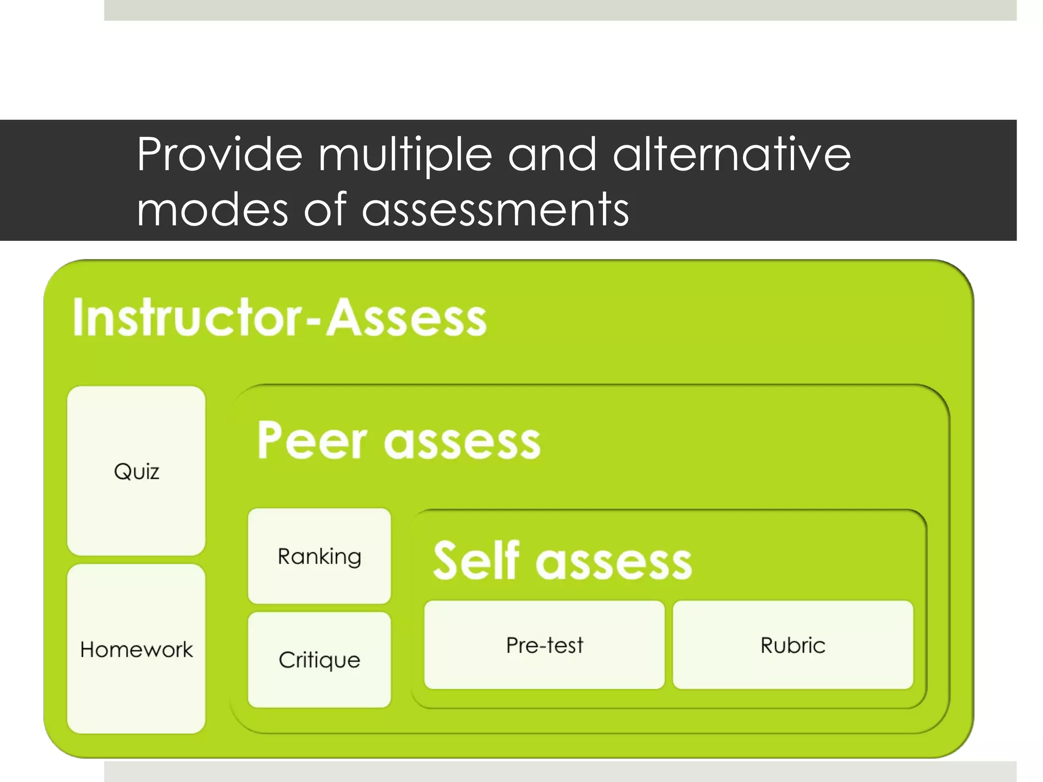 Online Course Assessment Part 1 | PPT