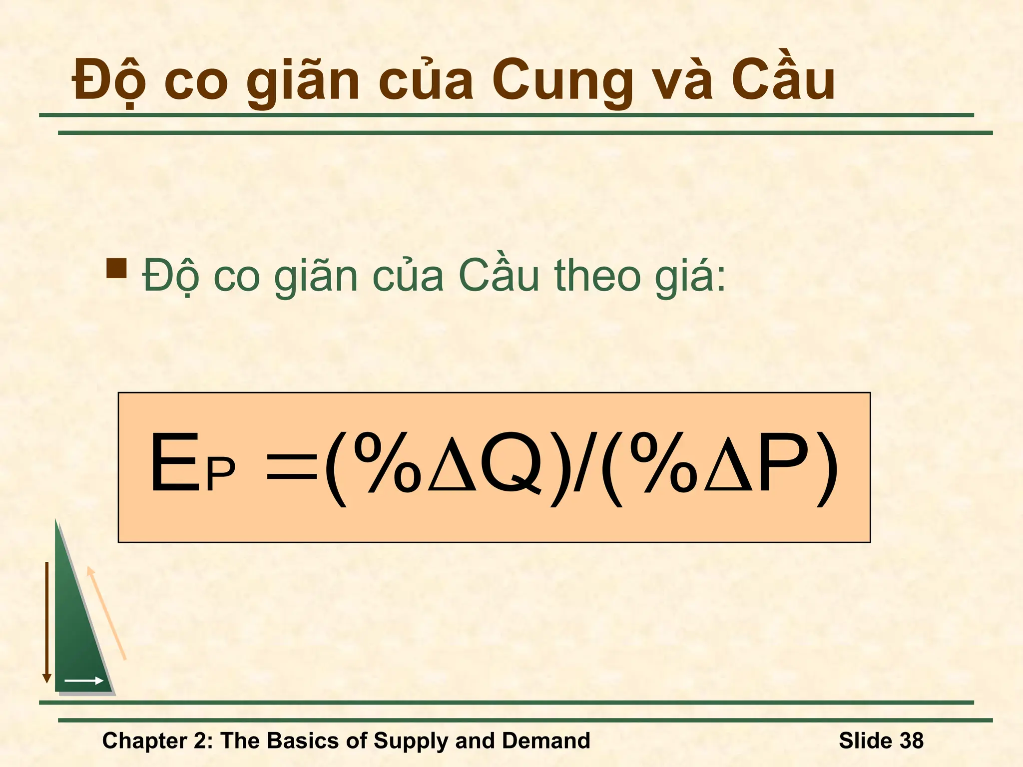 1_ ON TAP VE CUNG CAU.ppt . | PPT