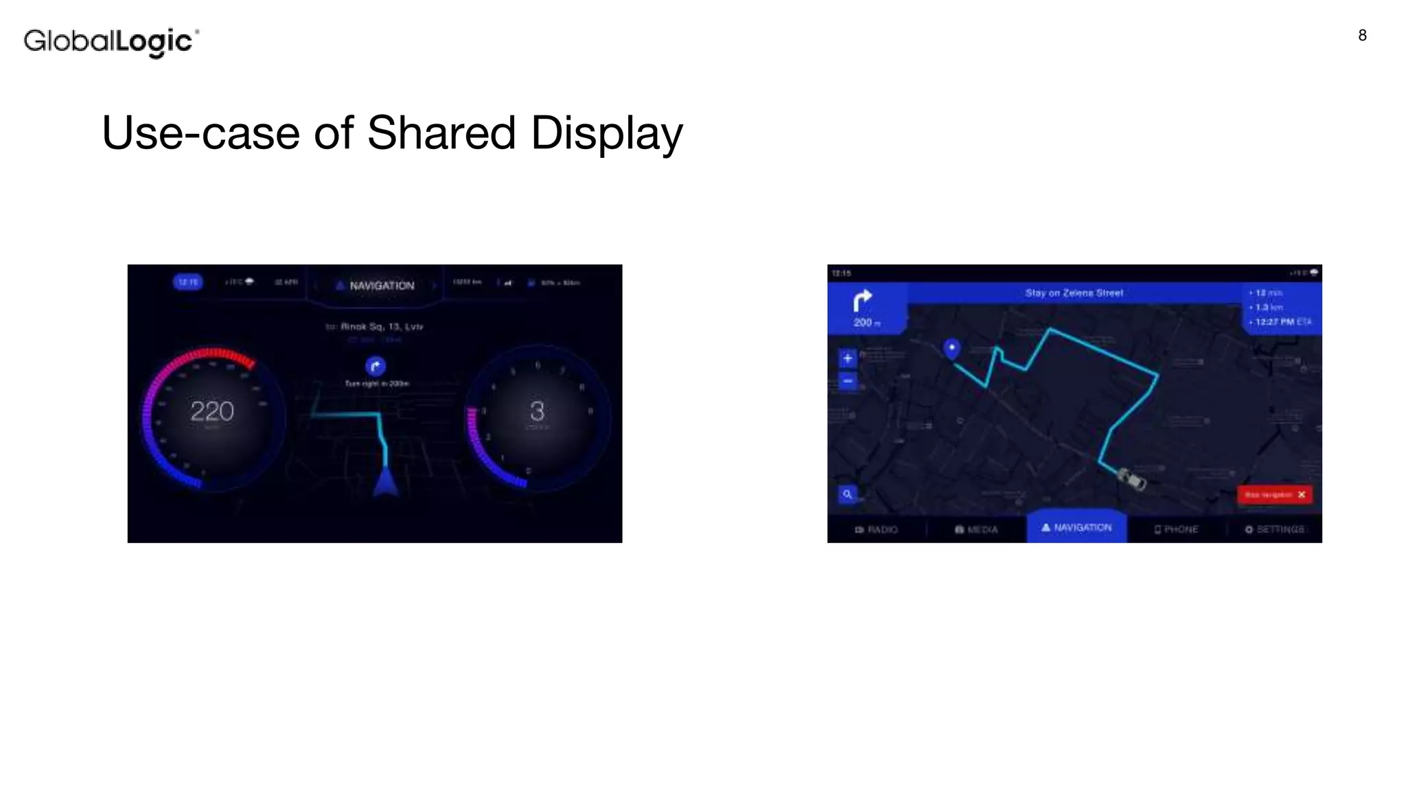 “Virtual Display Architecture on Top of Automotive Grade Hypervisor” | PPT