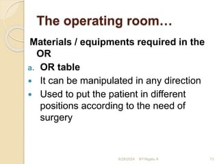 fundamental nursing 1Operating Room Technique (1).pptx
