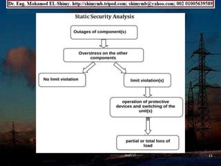 operational states security constraints | PPTX | Operating Systems ...