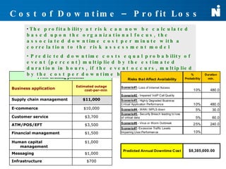 Operational Improvements | PPT