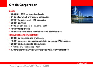 SEB Oracle Overview | PDF
