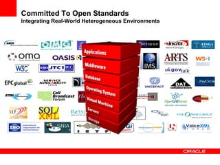 SEB Oracle Overview | PDF