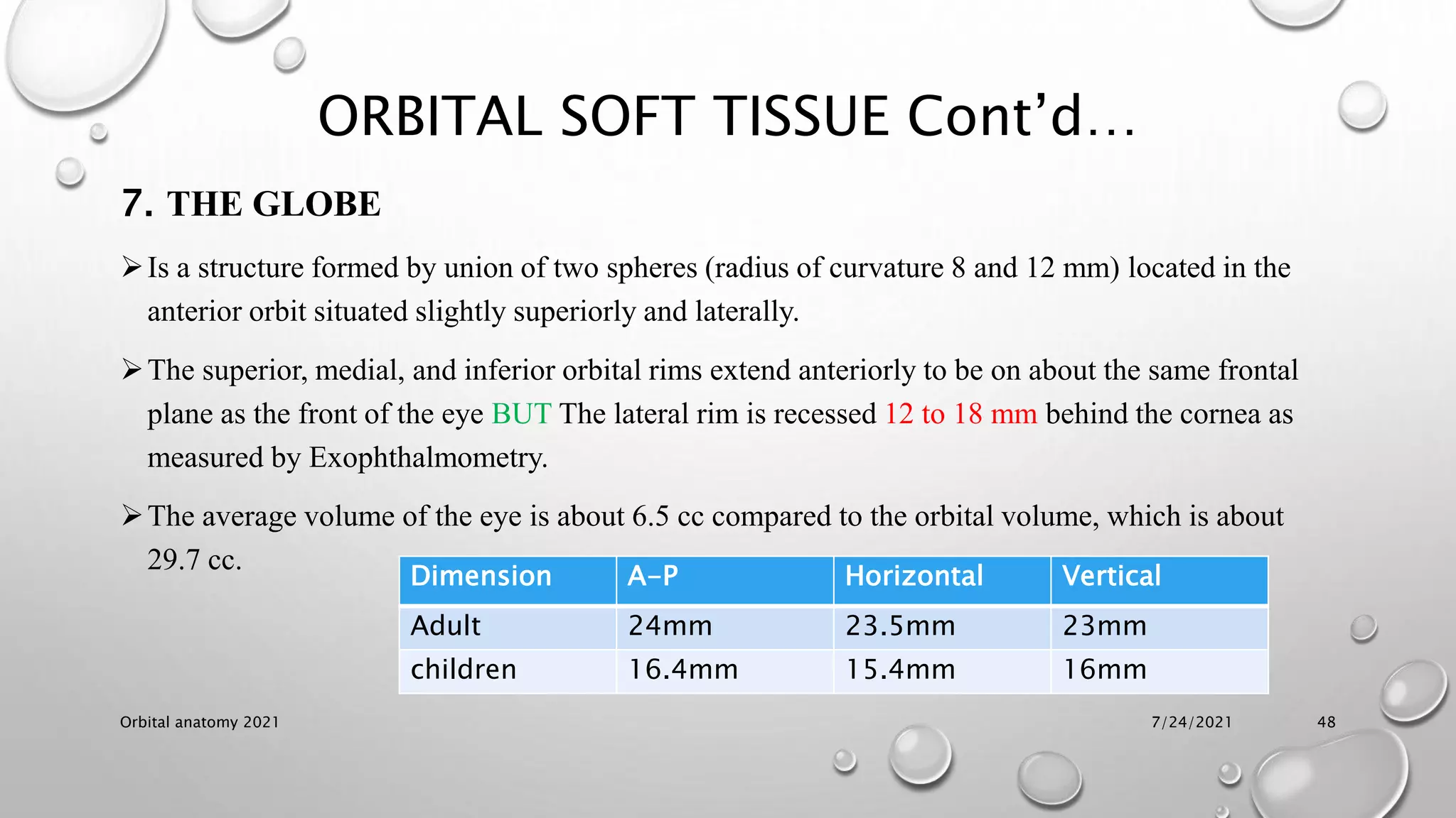 1 orbital anatomy | PPTX