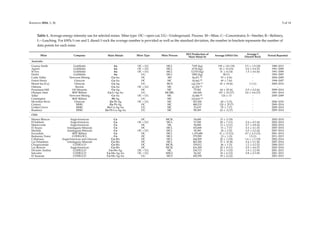 Decreasing Ore Grades in Global Metallic Mining? | PDF