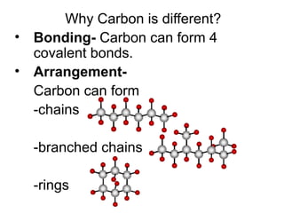 1 organic compounds | PPT