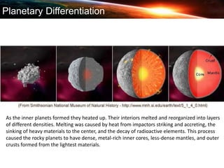 (1)origin of earth.ppt