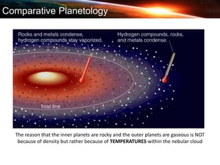 (1)origin of earth.ppt