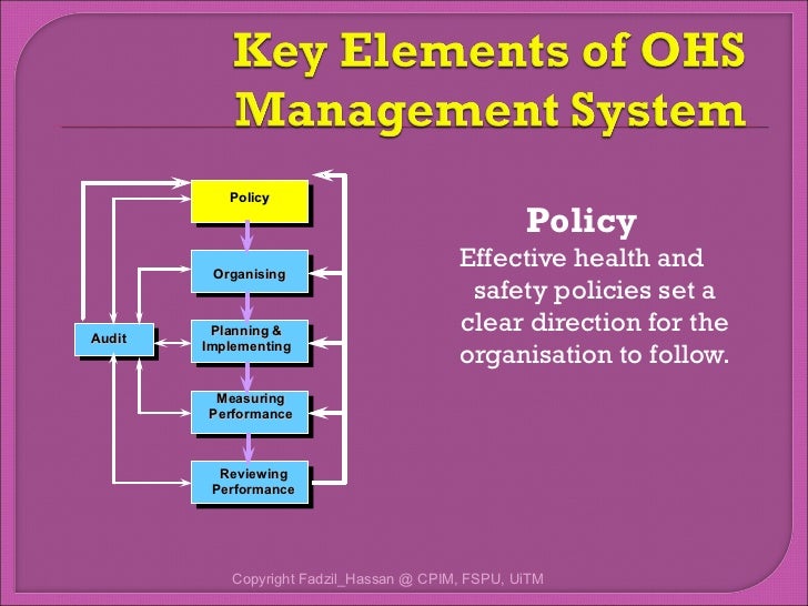 1 osh act & osh ms