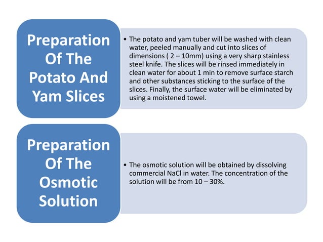 1 OSMOTIC DRYING OF POTATO FOR CONSUMPTION .pptx